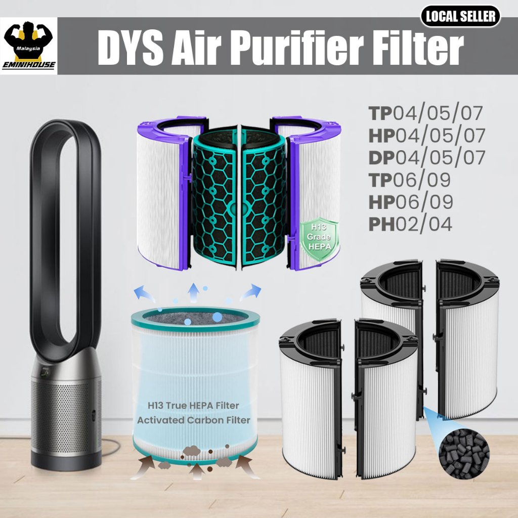 dyson Air Purifier TP04 TP05 TP06 TP09 TP00 TP01 TP02 Replacement ...