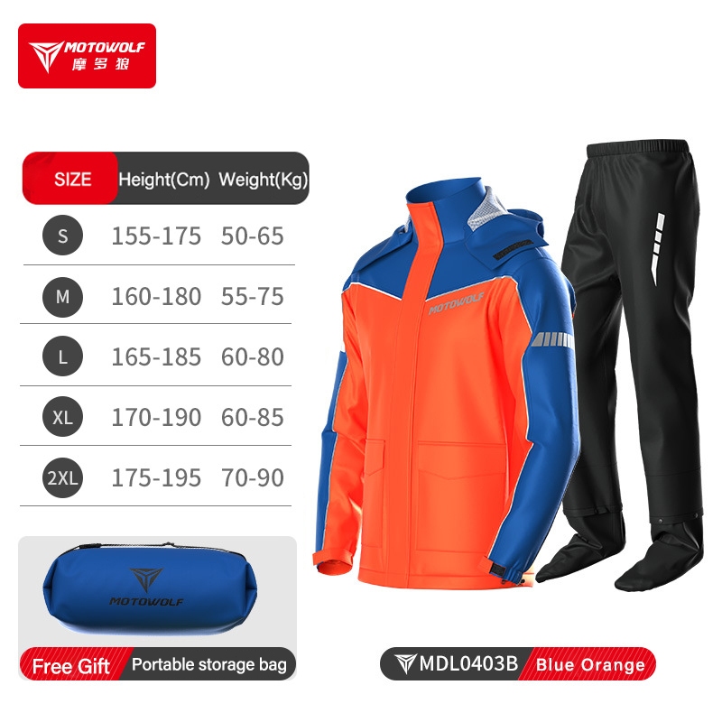 Professional TPU Waterproof Raincoat & Pants Set | Heavy Duty ...