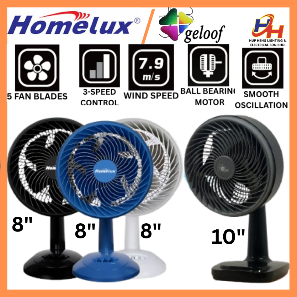 Powerful Turbo Homelux HTF-208PW / Gloof GLF-1588 Circulation 8''/10 ...