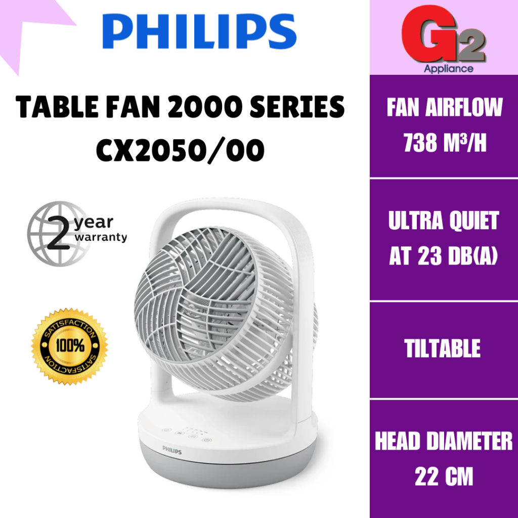 PHILIPS TABLE FAN 3 SPEED 2000 SERIES CX2050/00 - PHILIPS 2 YEARS ...