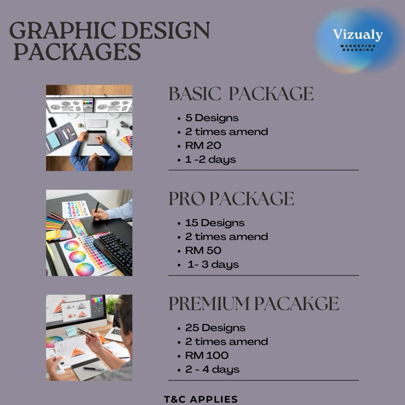 Graphic Design Package ( PREMIUM ) | Shopee Malaysia