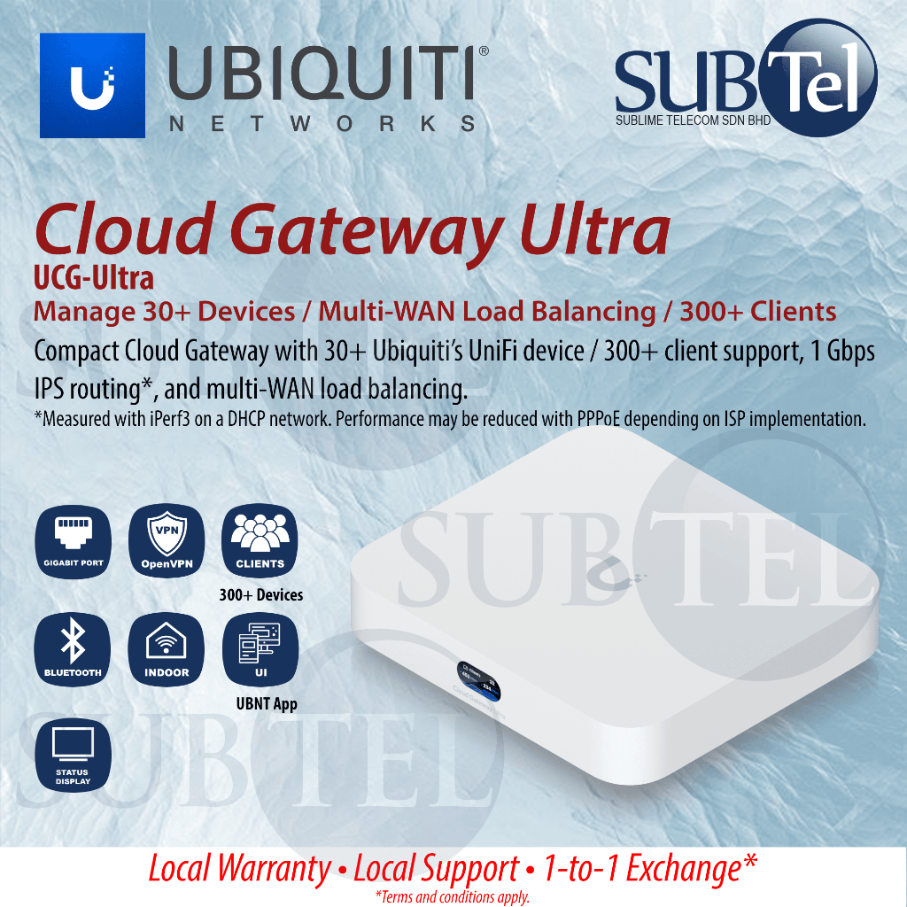 Ubiquiti Cloud Gateway Ultra UCG-Ultra 300+ user 30+ connected devices ...