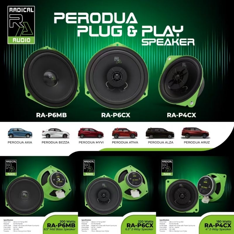 RADICAL AUDIO HIGH POWER SPEAKER FOR PERODUA PLUG AND PLAY | Shopee Malaysia
