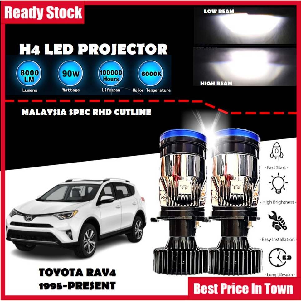 TOYOTA RAV4 1995-PRESENT LED Headlight Lampu LED Kereta Car LED Mini ...
