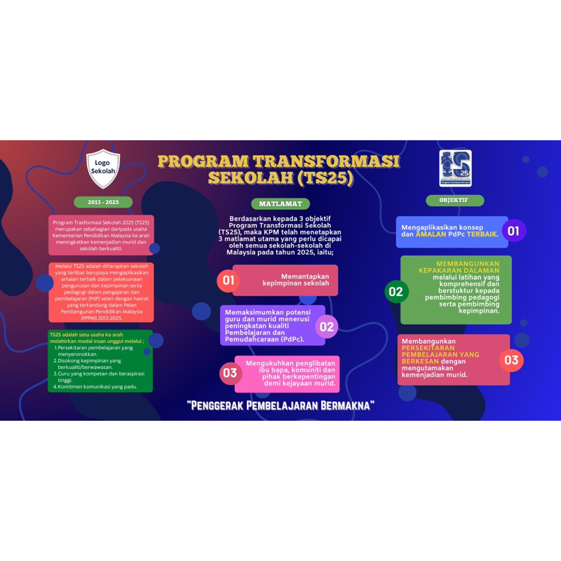 🔥🚗FAST DELIVERY🔥BANNER Transformasi Sekolah (TS25) 8x4ft | Shopee Malaysia