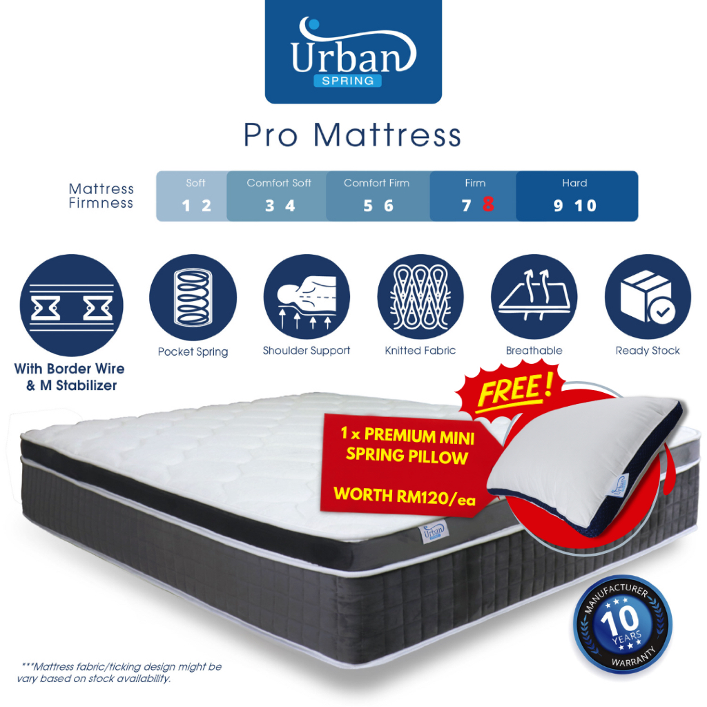 Tilam URBAN SPRING – SINGLE 10” Tilam Pro Firm Lebih Keras Spring Poket ...