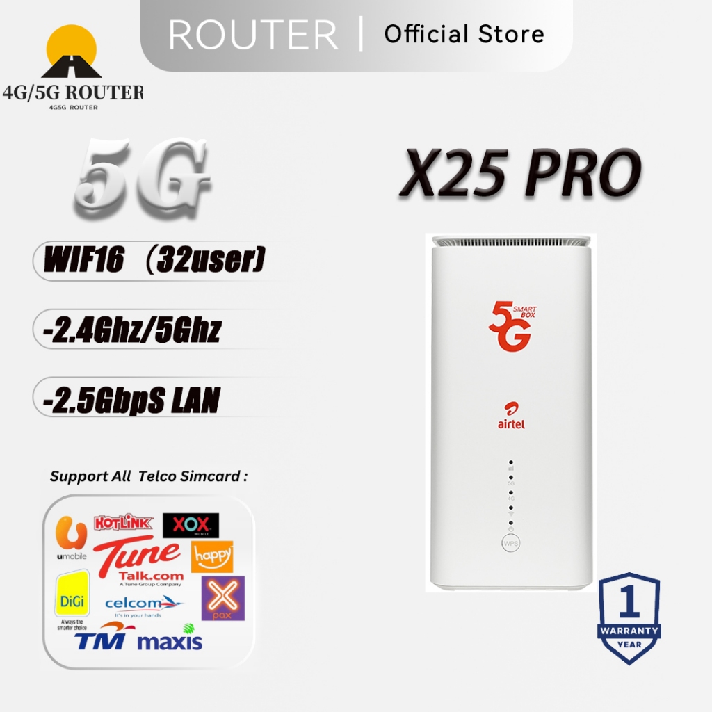 Modem X25PRO 5G HOME broadband modem Zyxel 3 UK NR5103e MODEM ROUTER ...