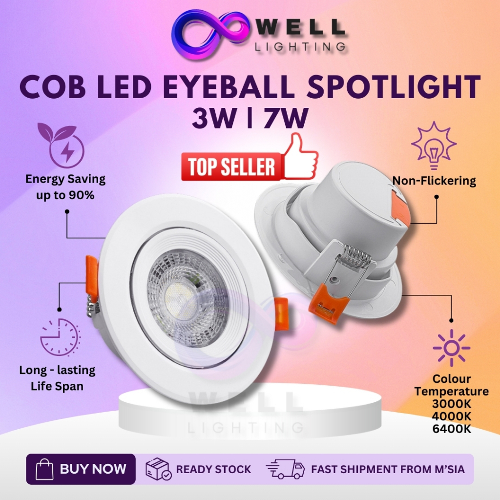 LED Eyeball 3W 7W LED Recessed Spotlight Eye ball COB Round LED ...