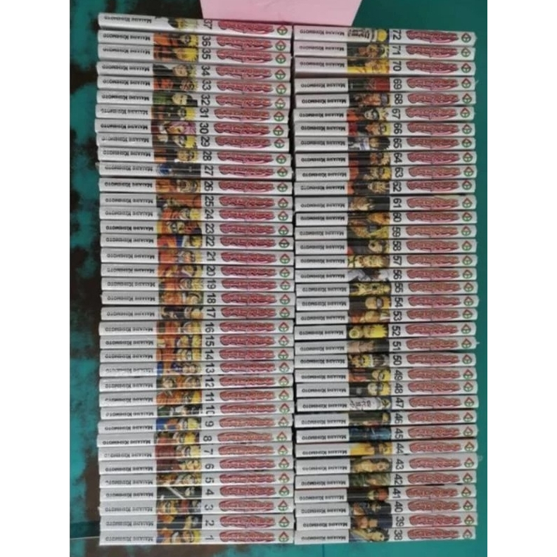 KOMIK NARUTO (BAHASA MALAYSIA) VOL 01 - 72 TAMAT (SET PENUH) | Shopee Malaysia