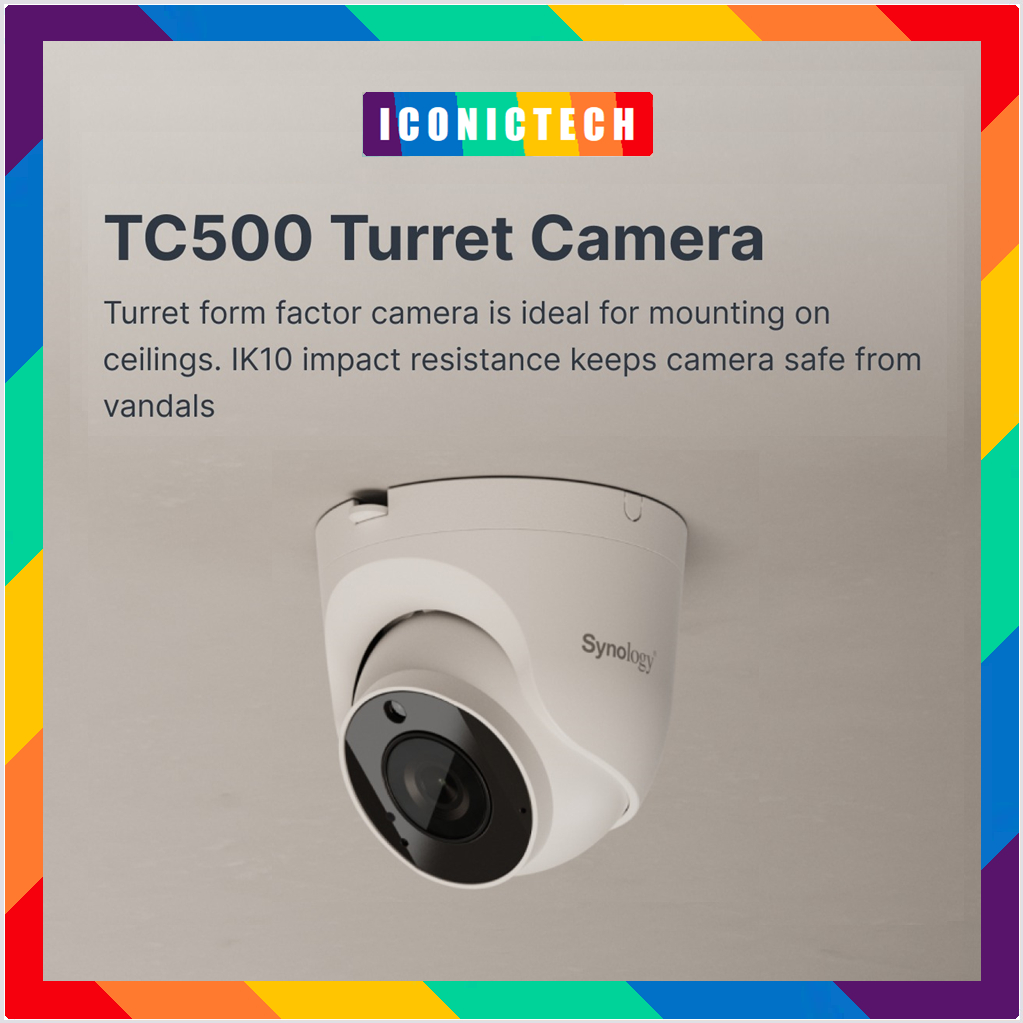 Synology TC500 Hemispherical IP Camera 5MP Indoor Monitor AI Smart ...