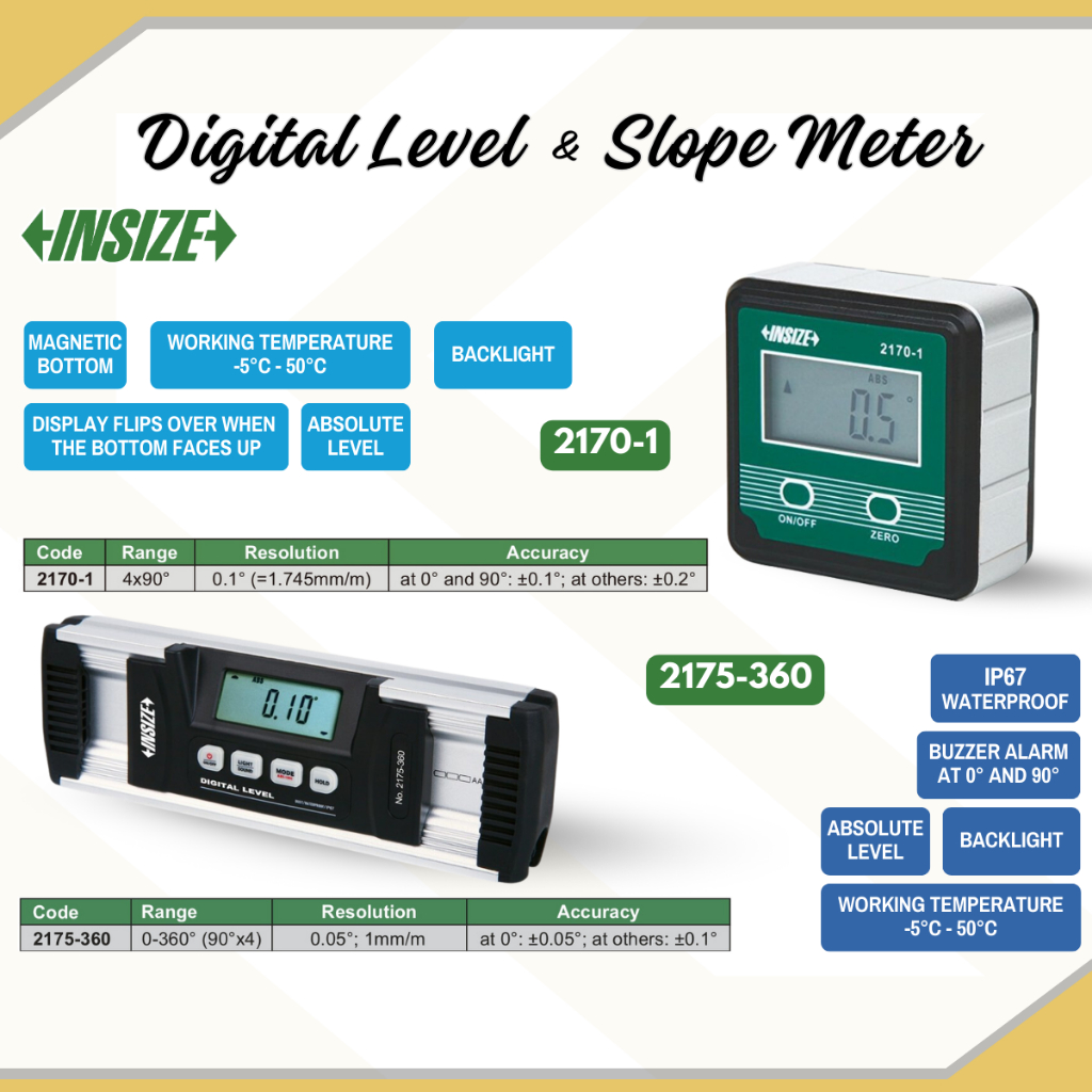 INSIZE Digital Level & Slope Meter / IP67 Waterproof Digital Level ...
