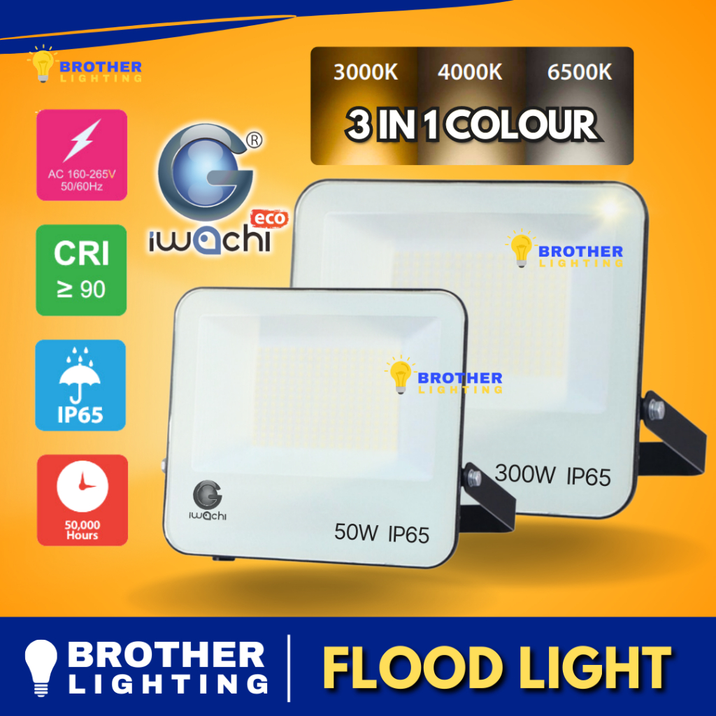 iWACHI® LED Spotlight 3 in 1 Colour Outdoor IP65 Flood Light Celling ...