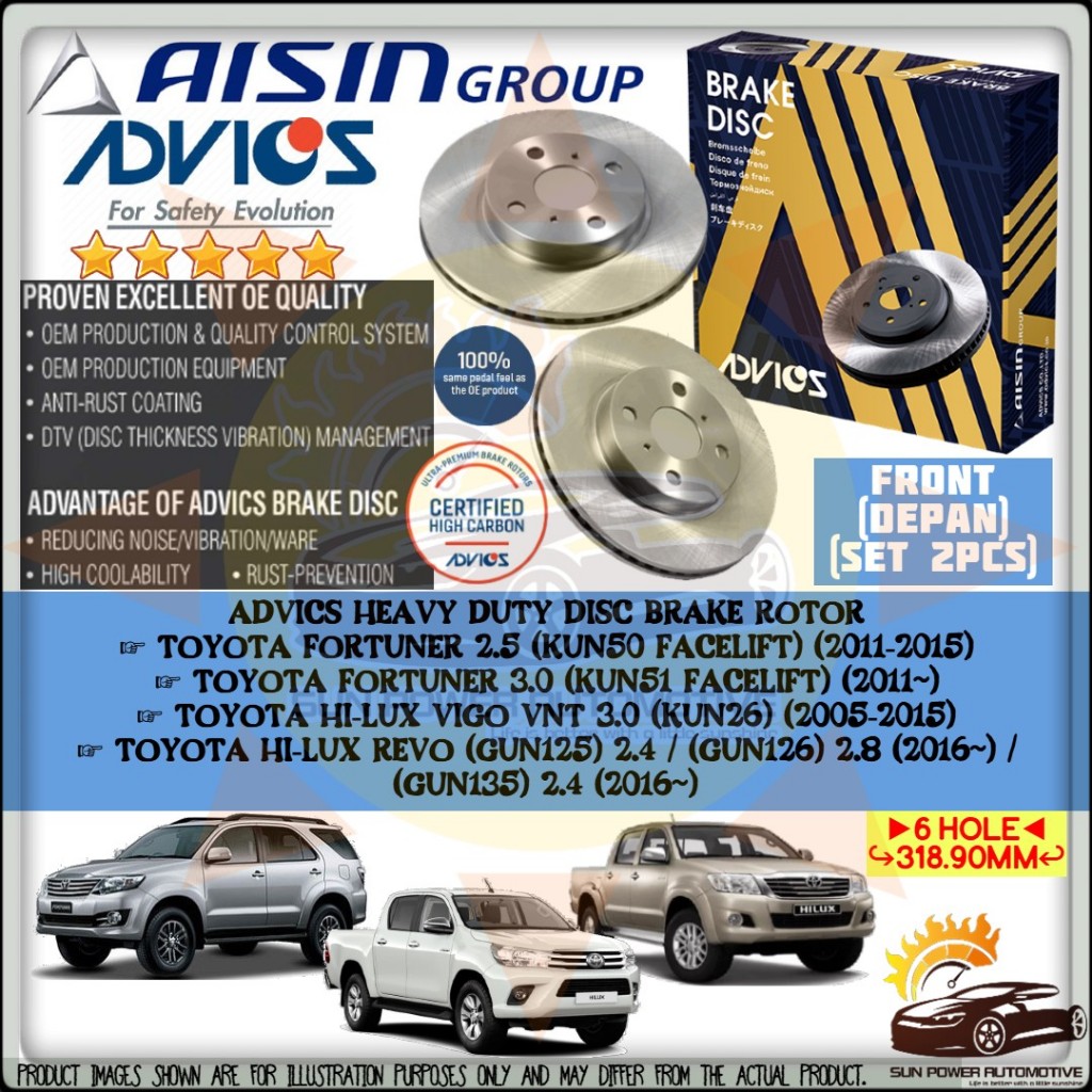 AISIN ADVICS Heavy Duty Toyota Fortuner KUN50 KUN51 Facelift Brake Disc ...