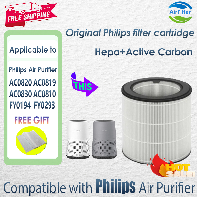 Replacement Compatible with for Philips AC0820 AC0810 AC0819 AC0830 ...