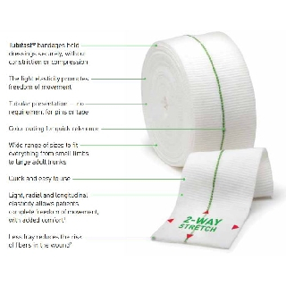 Molnlyncke Tubifast Two Way Stretch Tubular Bandage Roll x 10meter ...