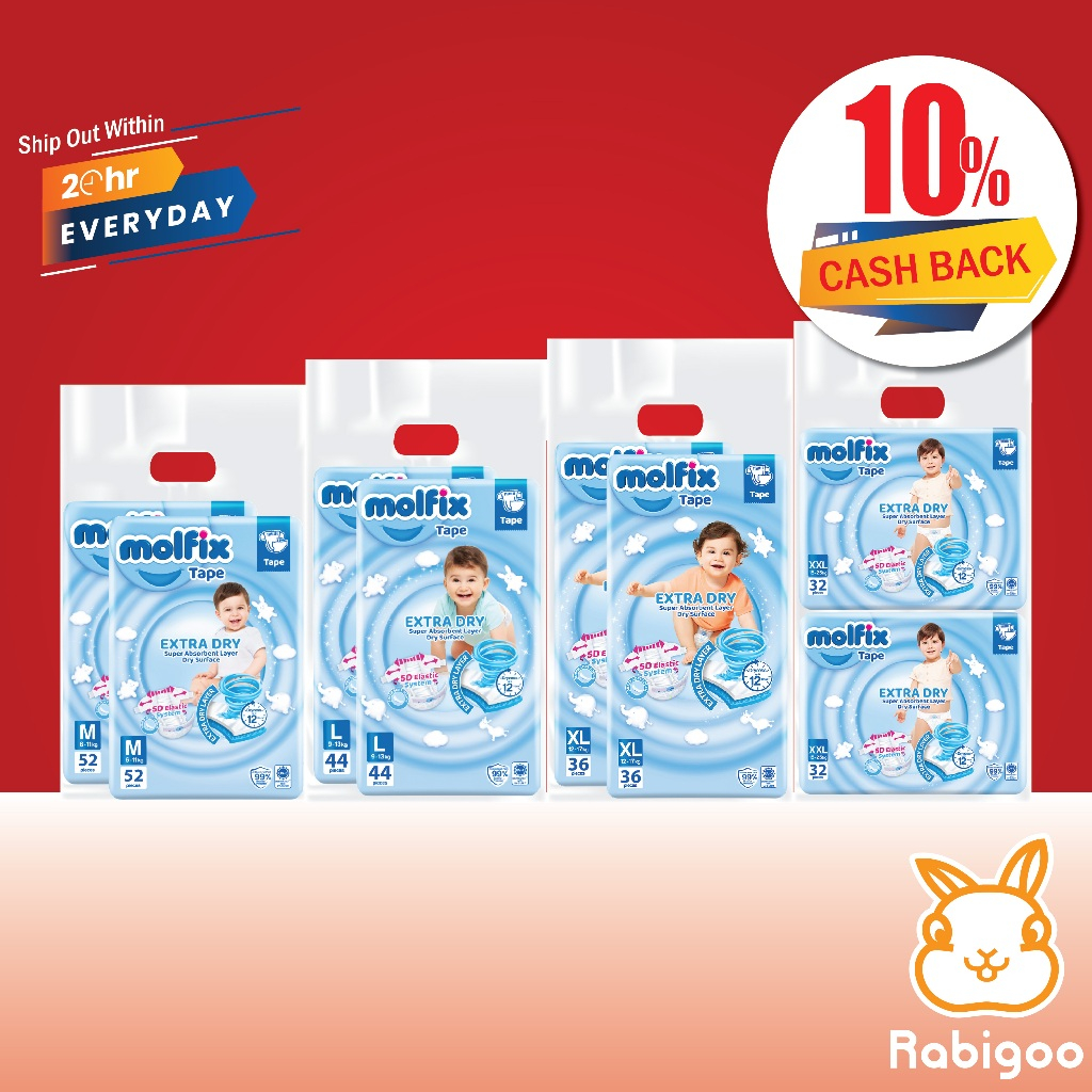 [CASHBACK 10%] MOLFIX EXTRA DRY TAPE (TWINPACK) | Shopee Malaysia