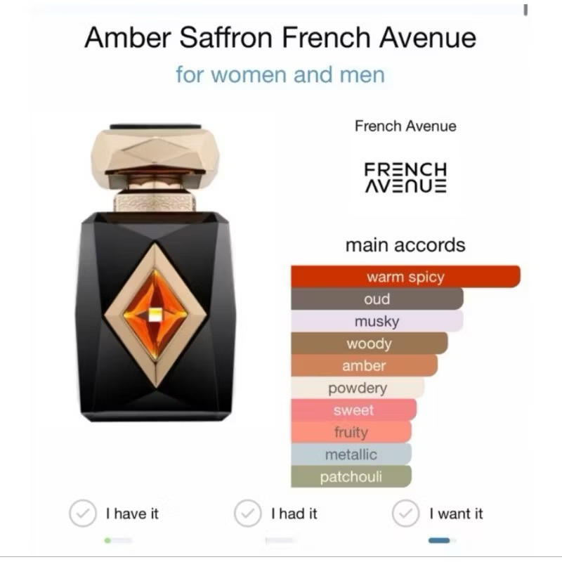 Amber Saffron 80ml EDP by French Avenue (Fragrance World) | Shopee Malaysia
