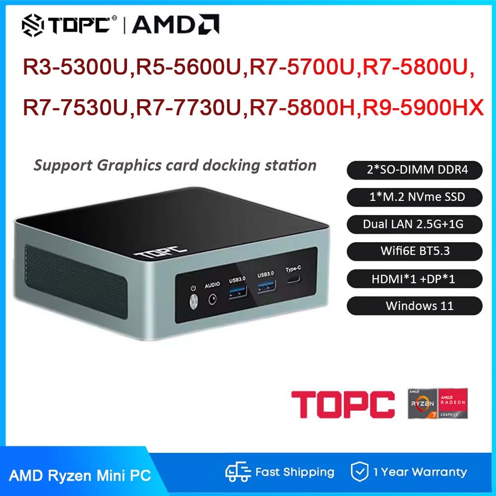 AMD Mini PC Gamer Ryzen 9 6900HX R7 6800H 2xDDR5 2xLAN 2.5G NVMe USB4 ...