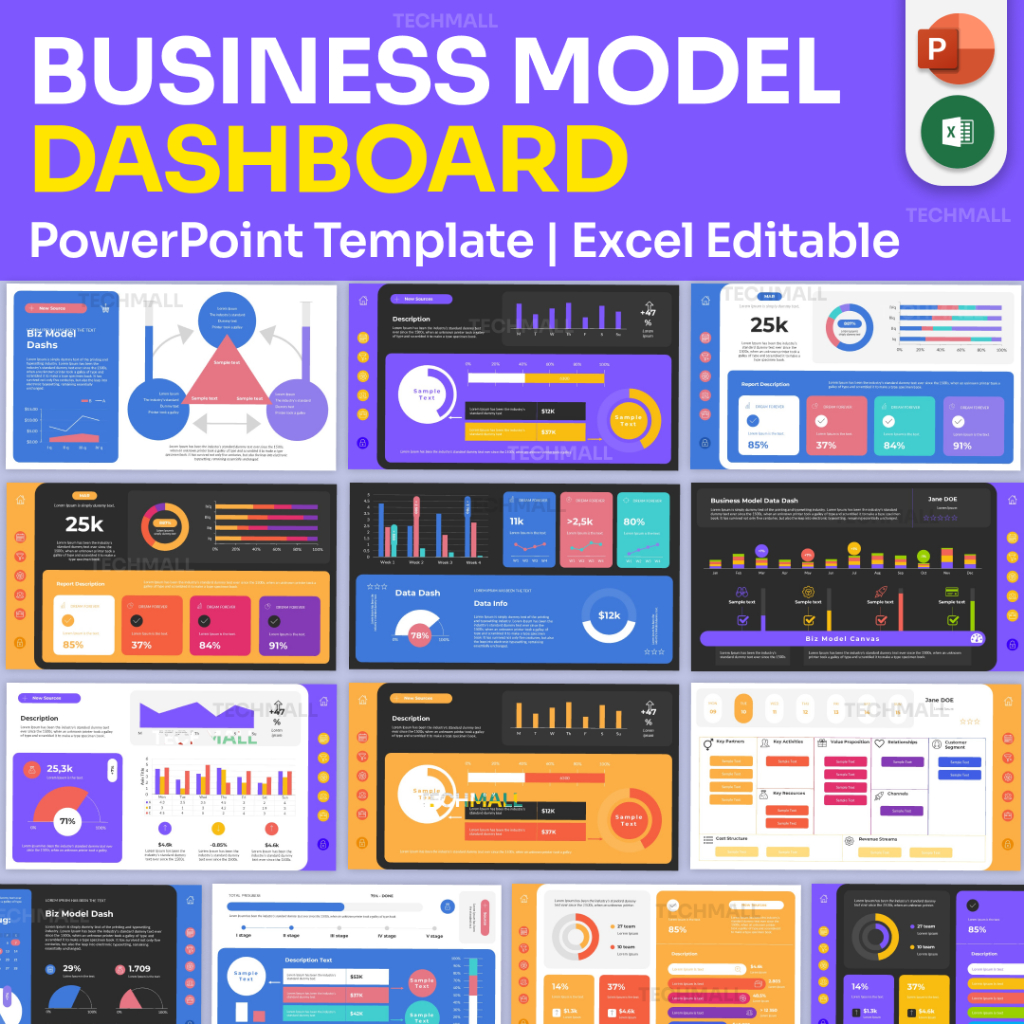 Business Model Dashboards Powerpoint Presentation | Shopee Malaysia