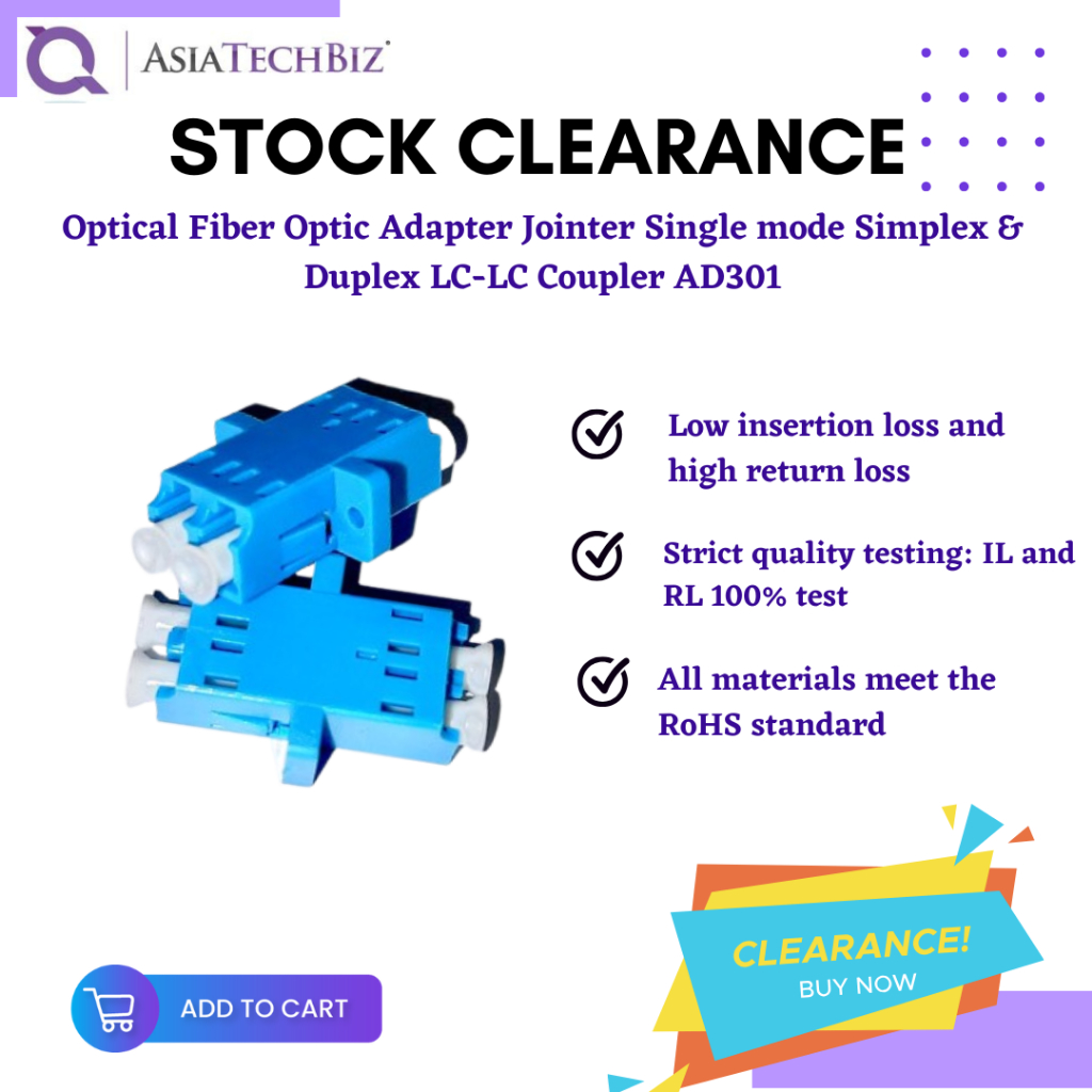 (STOCK CLEARANCE) Optical Fiber Optic Adapter Jointer Single mode ...