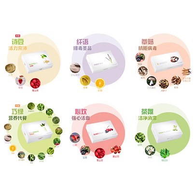 【100% Original ‼️】 Raisintree Berrybeat Fibertalk Gojigarden Phytofit ...