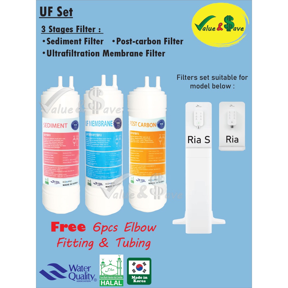 Compatible for SK Magic JIKSOO Water Dispenser Ria | Ria S | Purisys ...