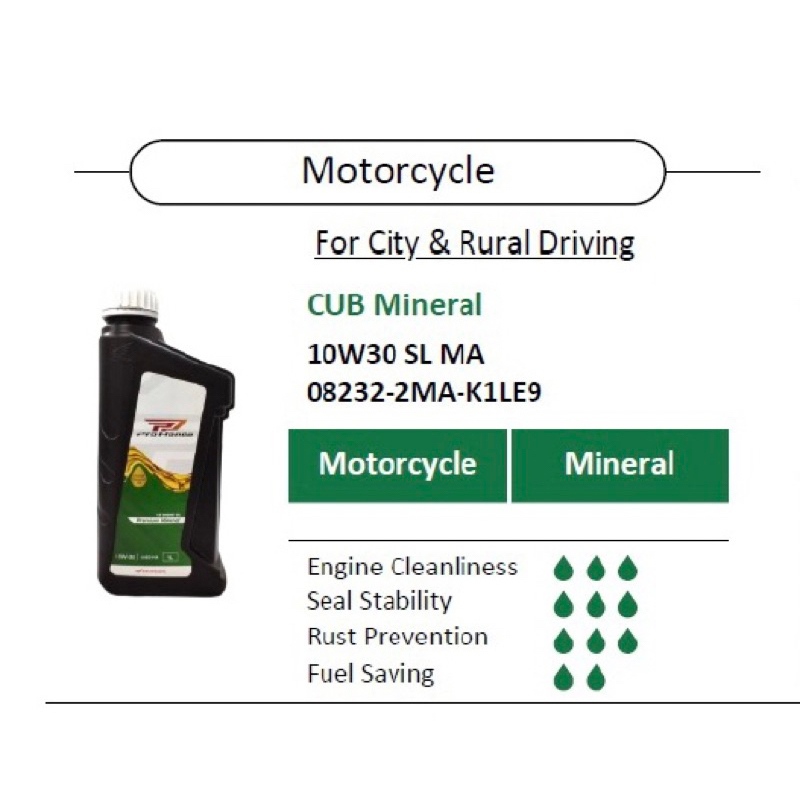 4T 10W-30 1L OIL PRO HONDA MOTORCYCLE ENGINE OIL EX5 DASH FUTURE WAVE ...