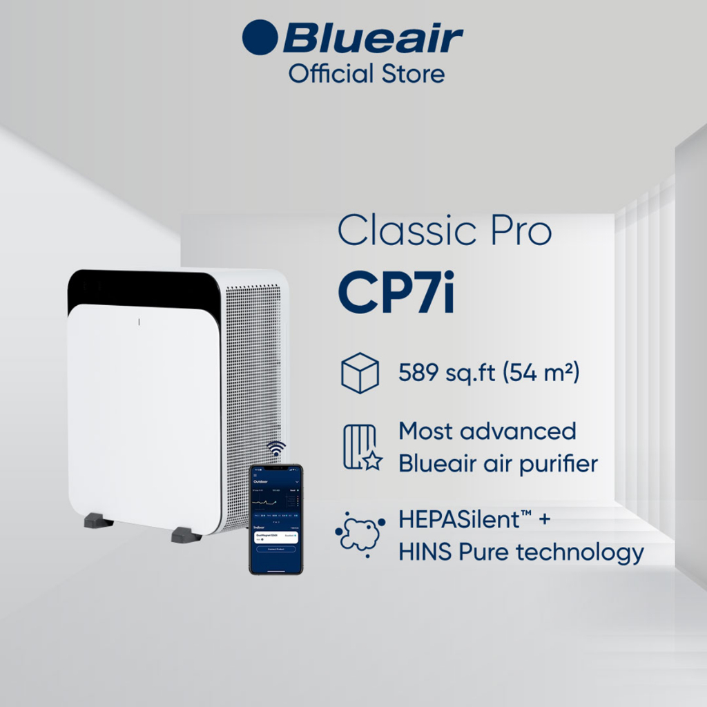 Blueair Air Purifier Classic Pro CP7i (580 - 2800 ft²/54 - 262 m² ...