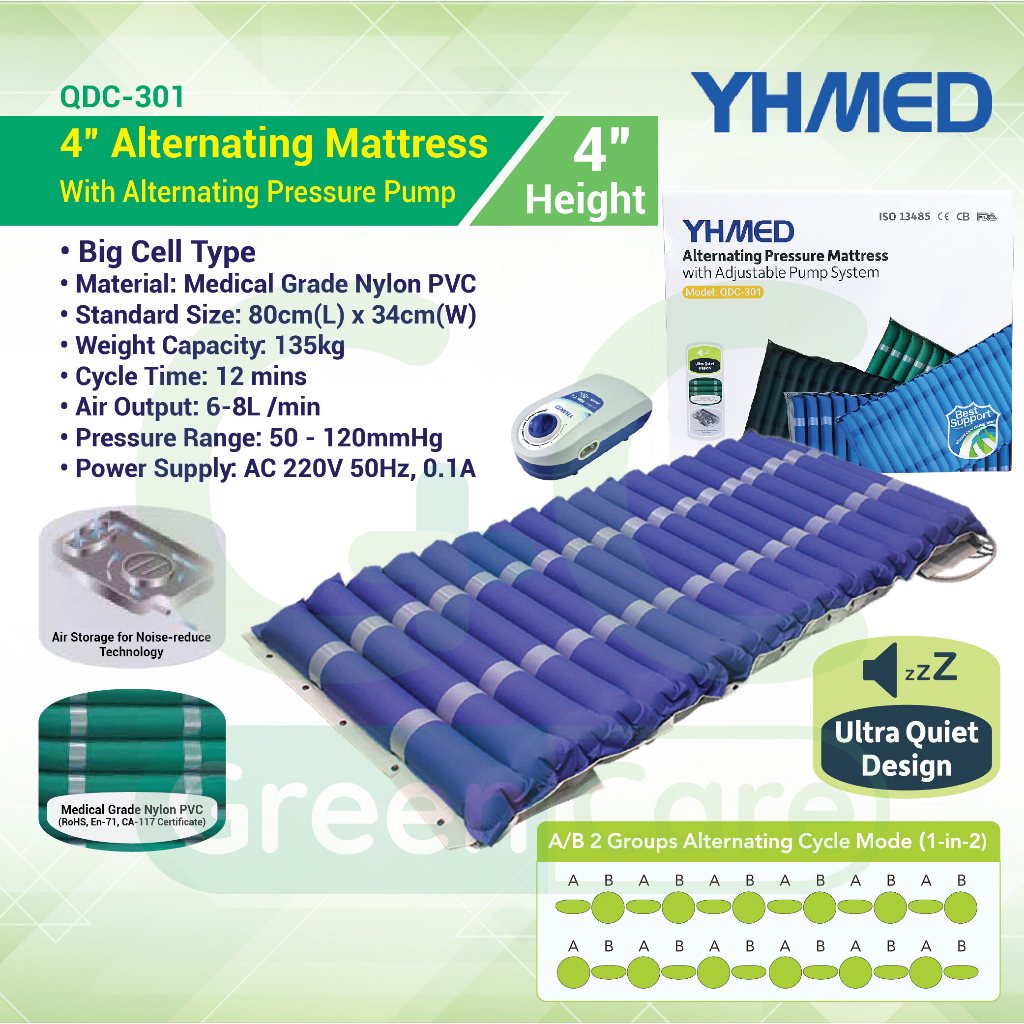 Yhmed Tubular Ripple Air Mattress With Pump (Qdc-301) | Shopee Malaysia