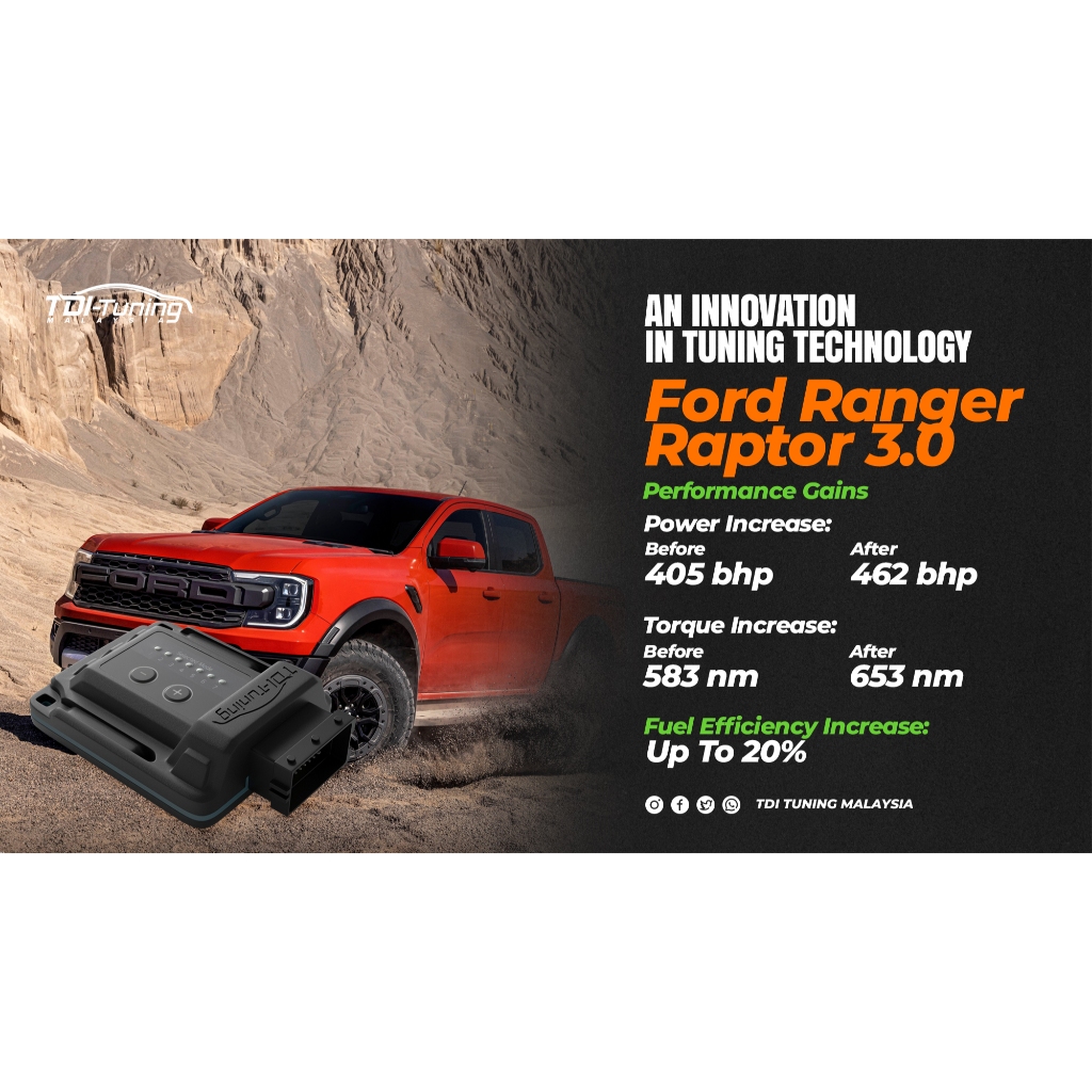 FORD RANGER RAPTOR TDI TUNING BOX - CRTD4 MULTI CHANNEL TUNING BOX ...