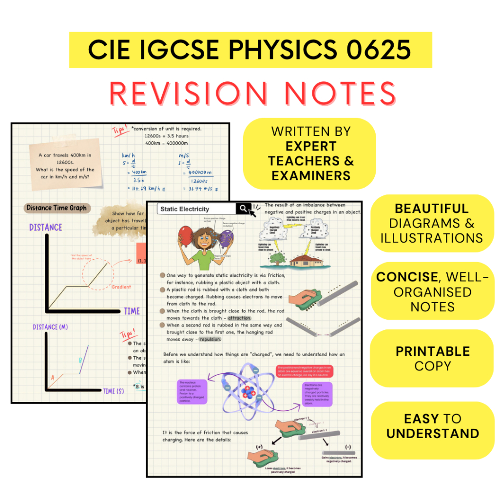 Cambridge IGCSE Physics 0625 Revision Study Notes | Prepare with ...