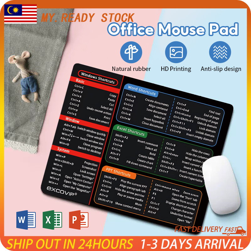 Desktop Mouse Pad Soft and Comfortable Desktop Computer Laptop Office ...