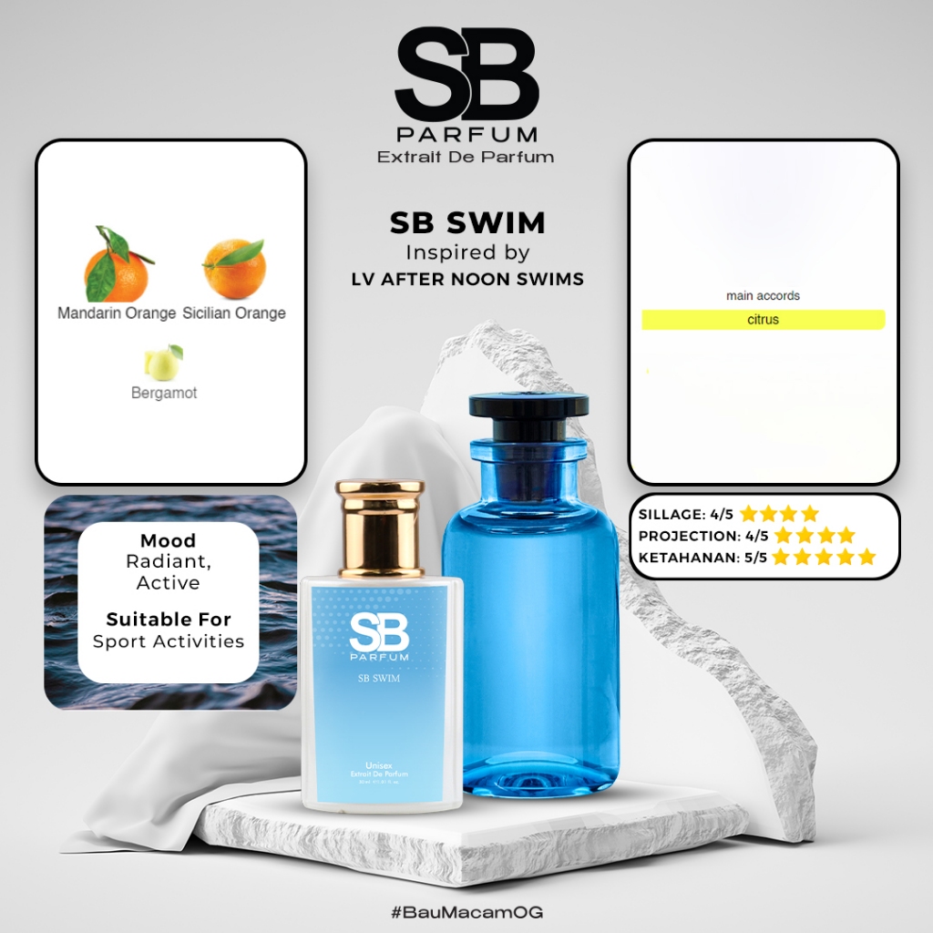 SB SWIM SPRAY PERFUME SUGARBOMB FOR UNISEX 30ML EXTRAIT DE PARFUM (EDP) | Shopee Malaysia