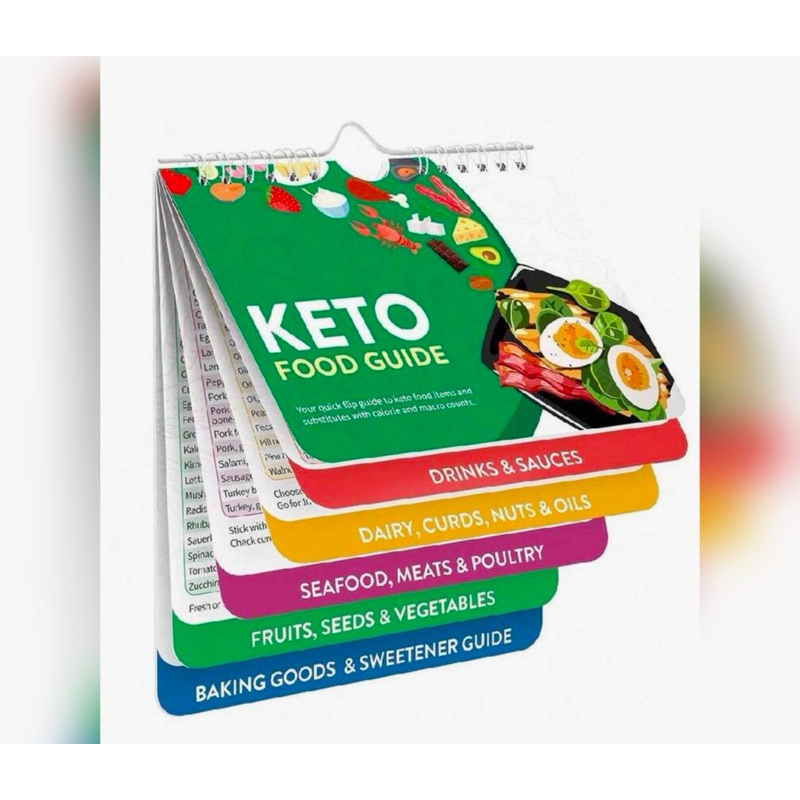 Keto Food Cooking Recipes Guide Diet Quick Reference Booklet | Shopee ...