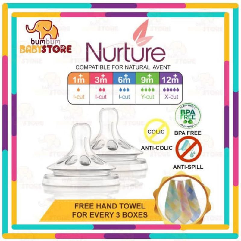 Nurture Wide Neck Teat - 2pcs/box (Puting Botol Susu) | Shopee Malaysia