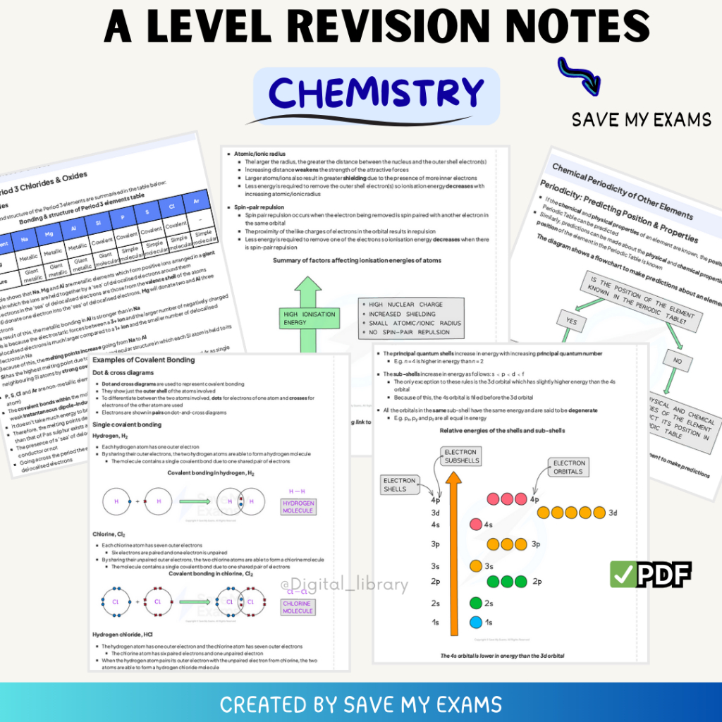 A Level Chemistry Notes / Revision Notes (SME) | Shopee Malaysia