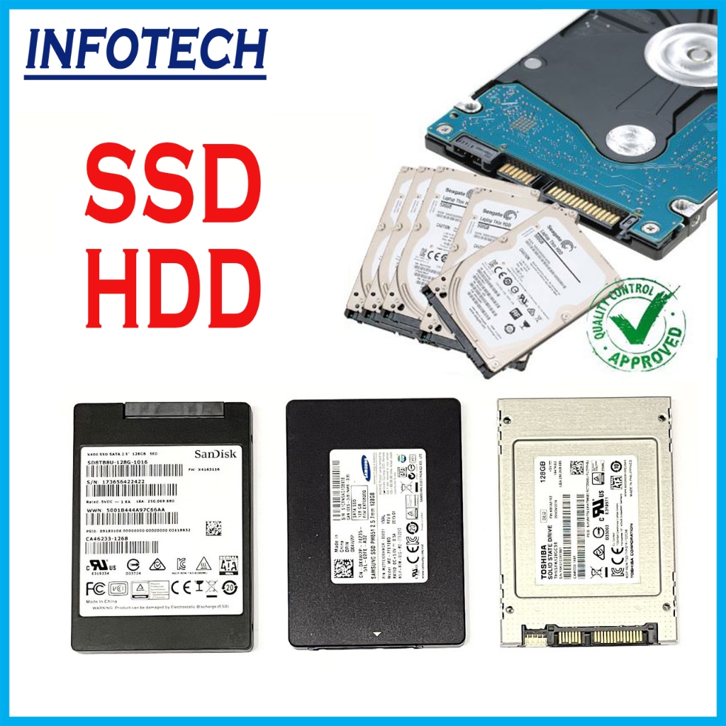 ( 100% Tested ) 2.5" Laptop SATA SSD Hard disk ssd 80GB 160GB 250GB ...