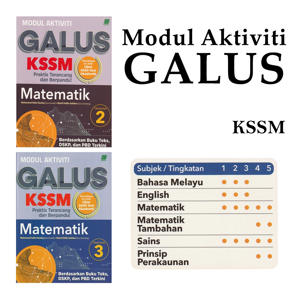 SASBADI | ACTIVITY BOOK | KSSM - MODUL AKTIVITI GALUS, PRAKTIS ...