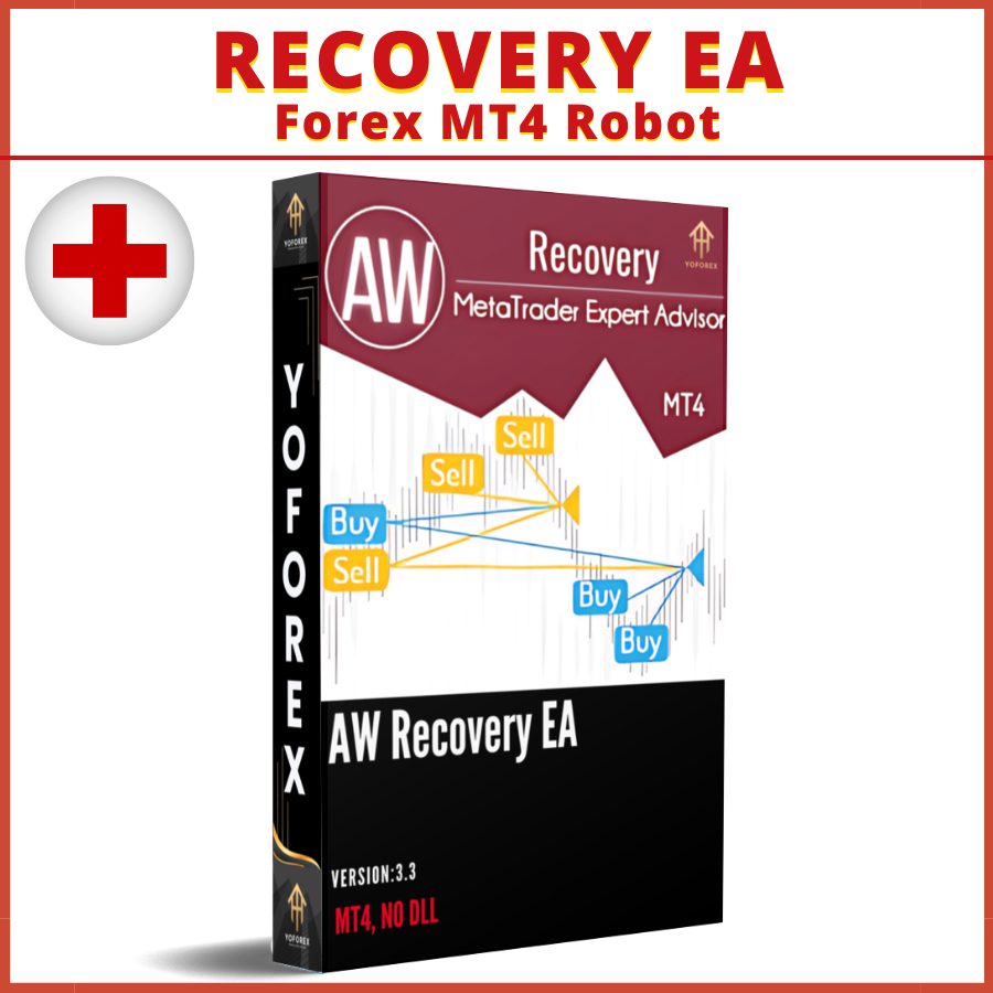 Recovery EA - Forex MT4 Robot- The Expert Advisor Designed To Recover ...