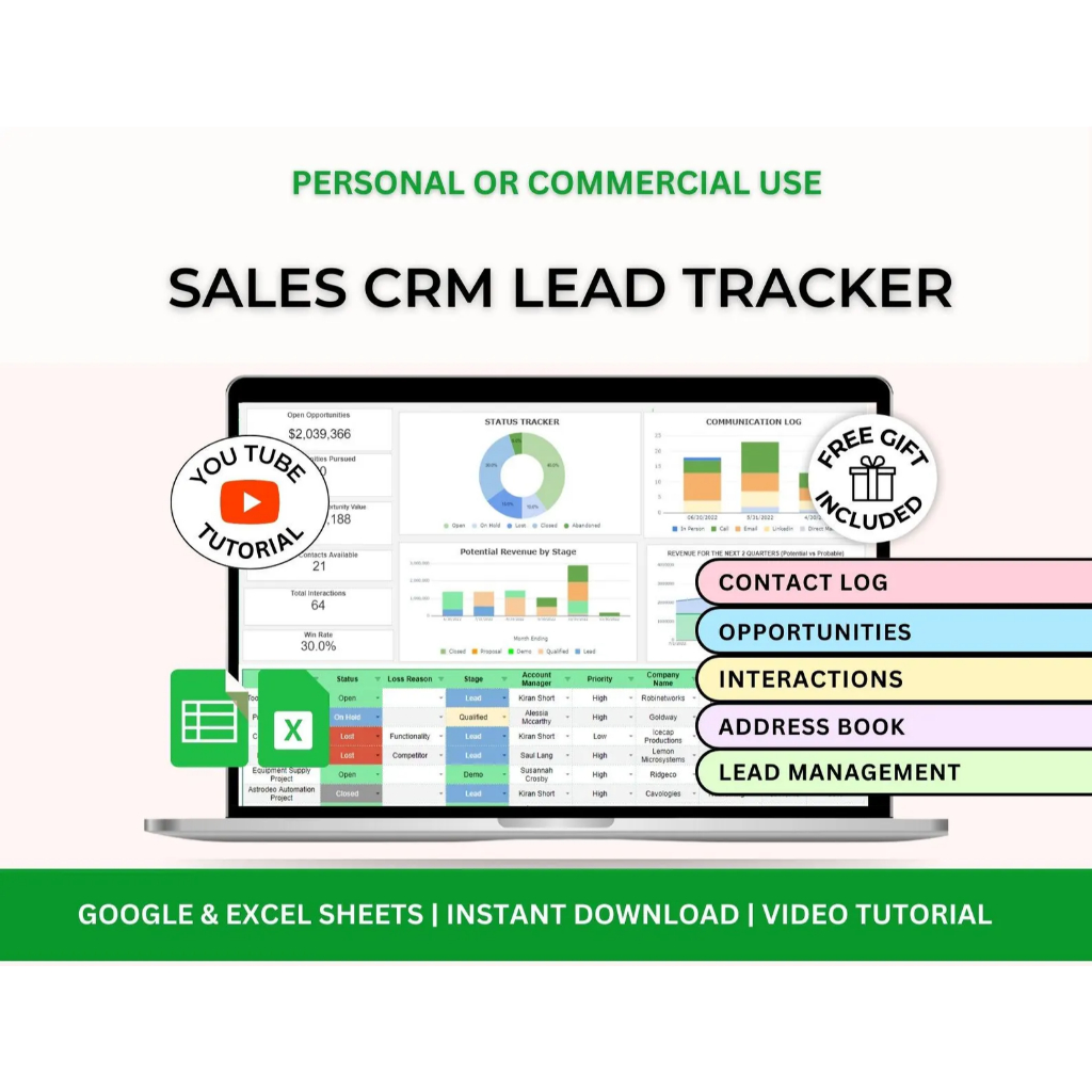 CRM System Customer Relationship Management CRM Tracker Dashboard Sales ...