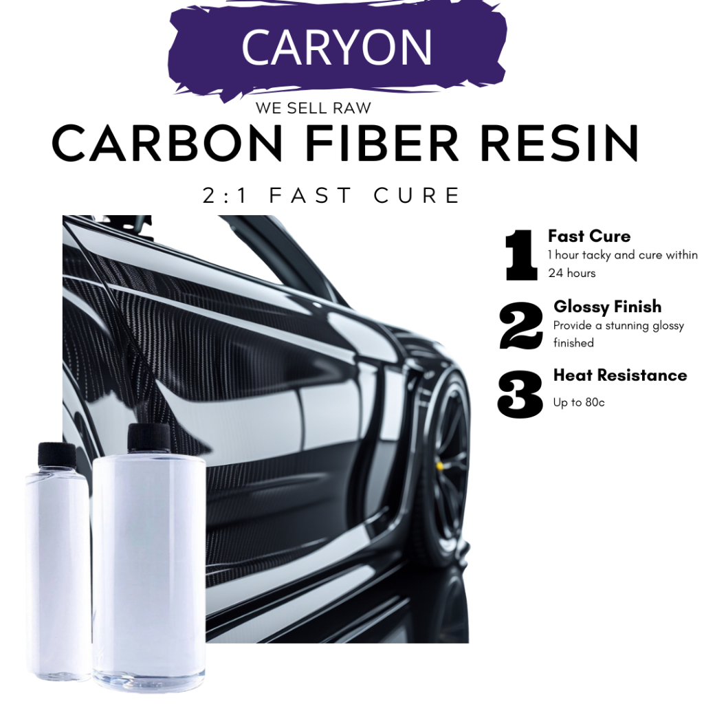 CaryOn Epoxy Resin Carbon Fiber 2:1 Set Fast Dry Crystal Clear Hard ...