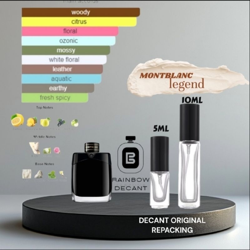 ( DECANT PERFUME ) MONTBLANC LAGEND 5ML / 10ML ( ORIGINAL) | Shopee ...