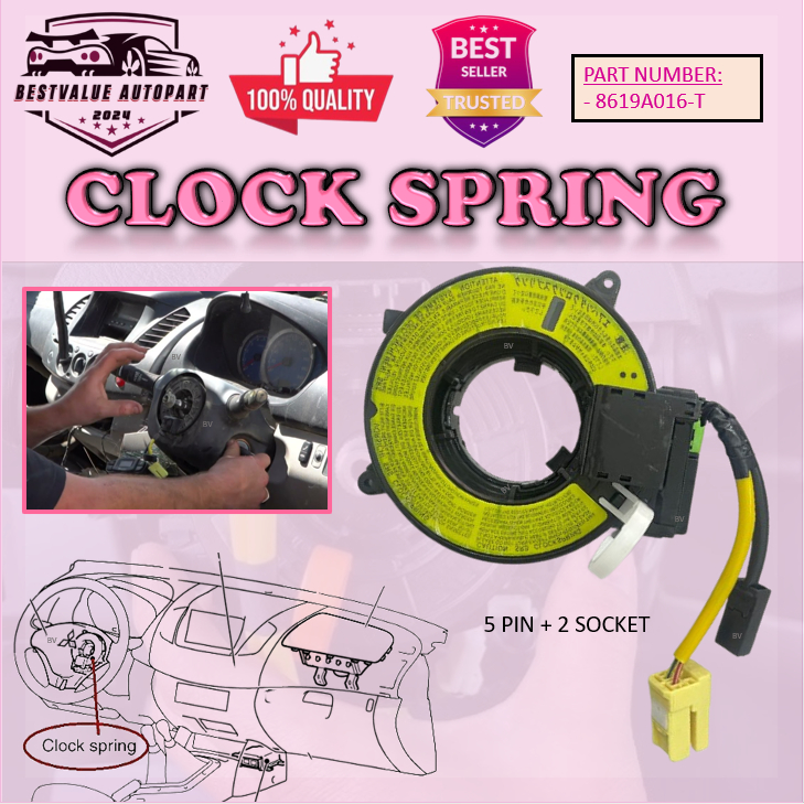 MITSUBISHI TRITON 2005 AIRBAG CLOCK SPRING SPIRAL STEERING CABLE AIR ...
