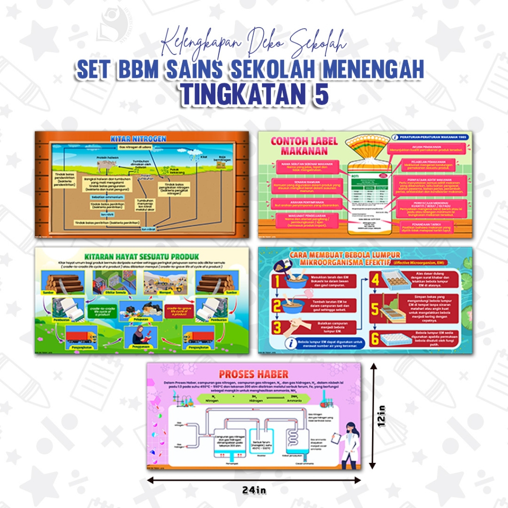 🌼1 DAY SHIP🌼 SET BANNER SAINS SEKOLAH MENENGAH (TINGKATAN 5) - ALAT ...