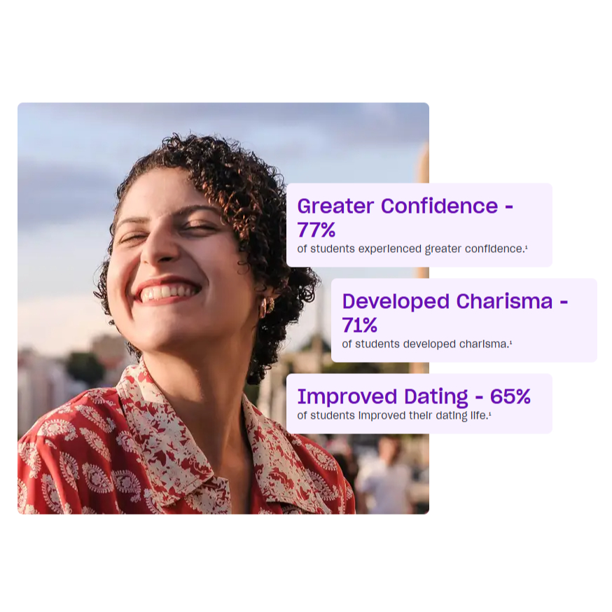 Unlock Your Authentic Charm: Master the Language of Attraction & Radiate Confidence | Shopee ...