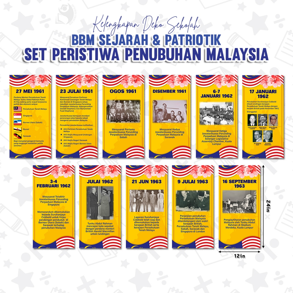 1 DAY SHIP SET PERISTIWA PENUBUHAN MALAYSIA 1963 (11in1) TEBAL / DEKORASI MERDEKA / MALAYSIA ...