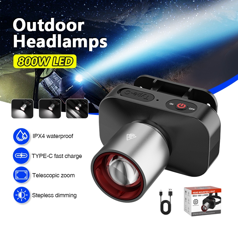 100000 Lumens LED Waterproof 3 Lighting Modes Type-c Charging Headlight ...