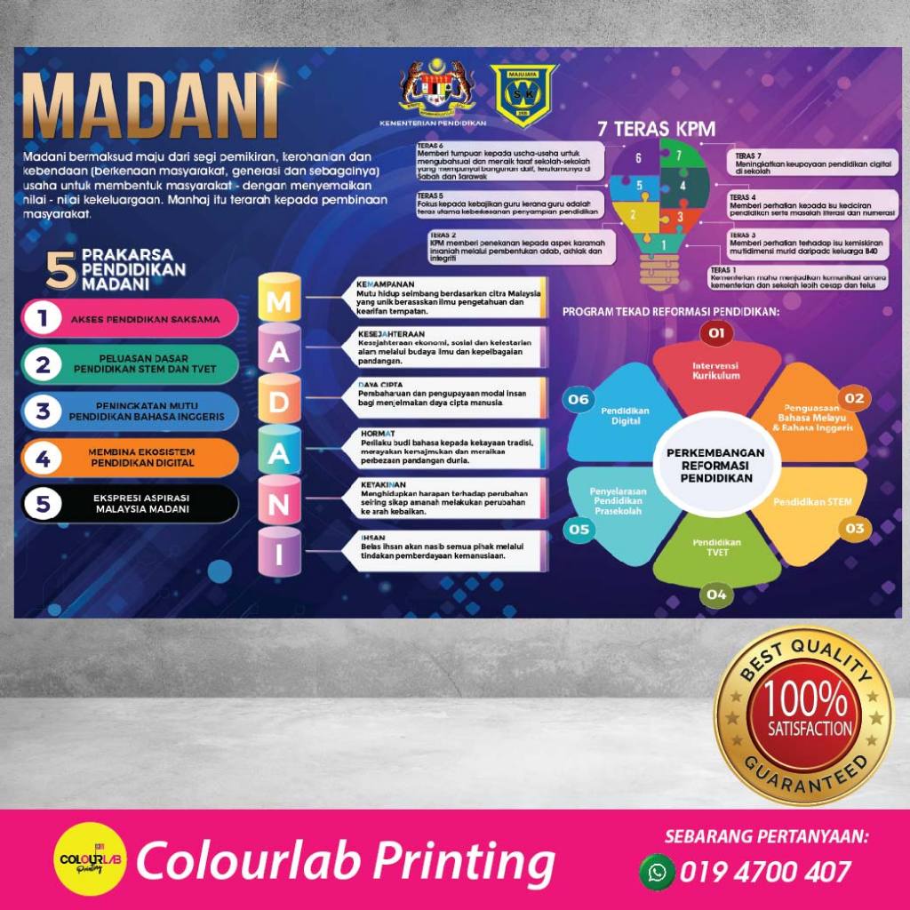 Banner sudut Madani di sekolah (TERKINI) | Shopee Malaysia