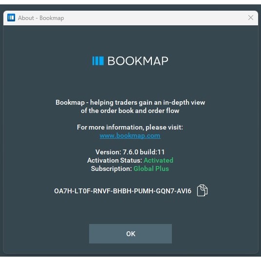 Bookmap Software Global Plus 7.6 complete package, free rithmic data ...