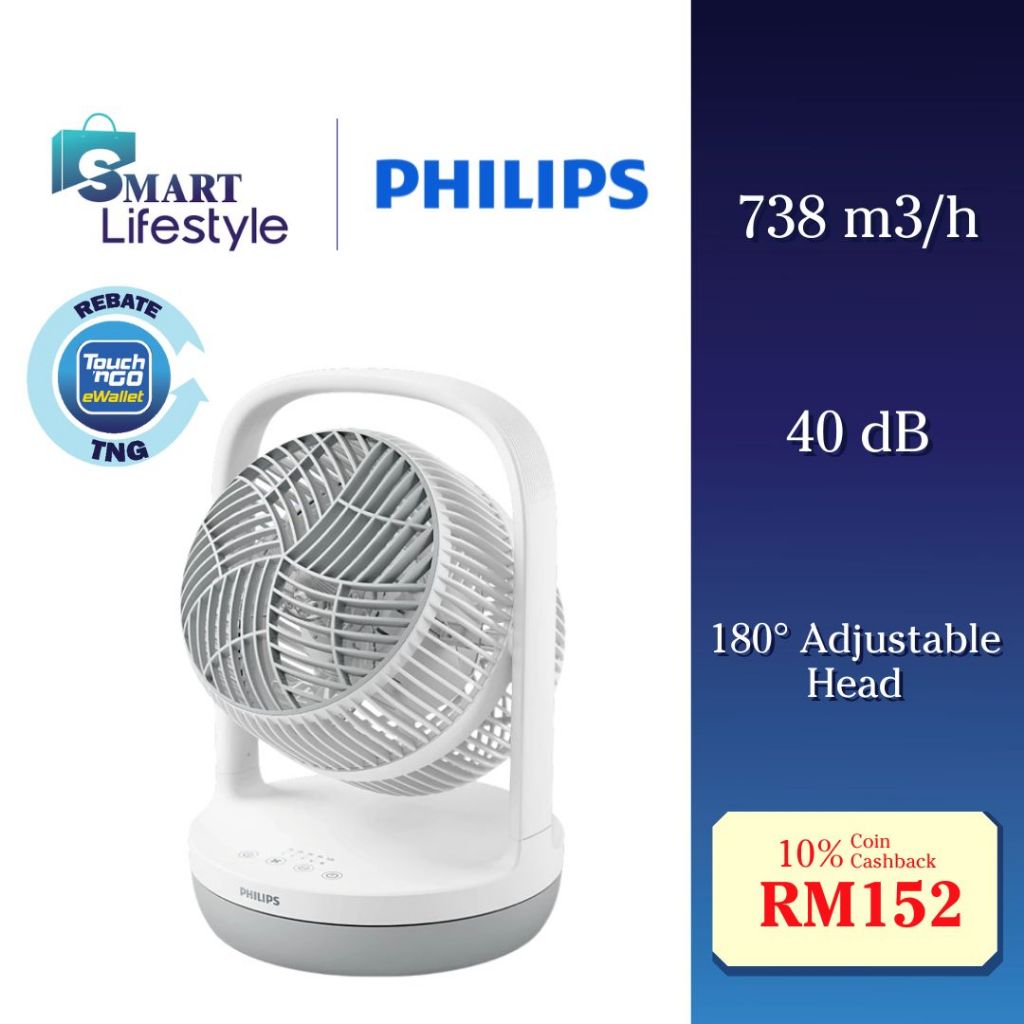 Morgan Circulation Fan 3 Speed Morgan MFQ-SC61M / Midea MFG150M0APB ...